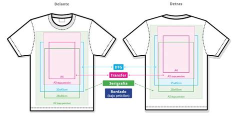 Camisetas Personalizadas Polos Bordados Equipaciones Deportivas