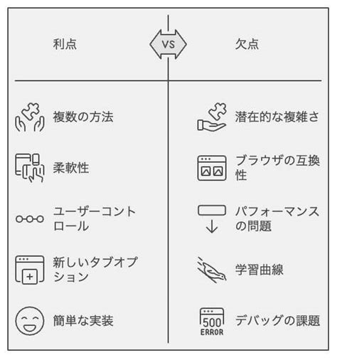 Javascriptでページ遷移＆値渡し！5つの使い方を徹底解説 Japanシーモア