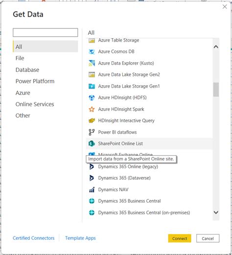 Updating And Enhancing Our Advanced Sharepoint Indexer Clearpeaks Blog