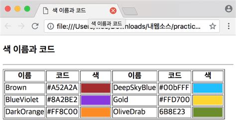 css3로 웹 페이지 꾸미기