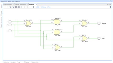 Vhdl Code For Full Subtractor And Half Subtractor Using Dataflow Method