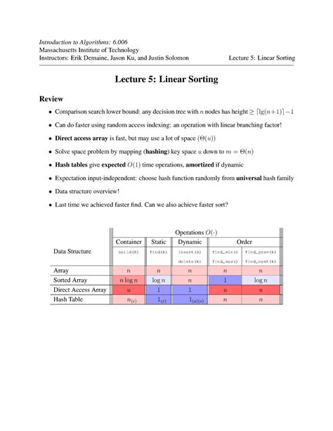 Lecture 5 N A Introduction To Algorithms 6 Massachusetts