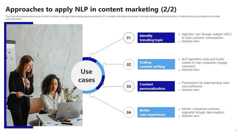 AI Marketing Technologies Powerpoint Ppt Template Bundles AI MM PPT PowerPoint