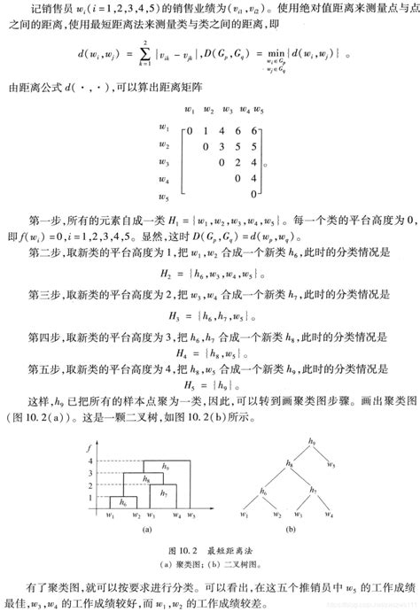 《数学建模算法与应用第二版》——chapter10 多元分析我国各地区高等教育发展状况数学建模 Csdn博客