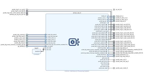 Amd Versal™ Adaptive Soc Cpm Pcie Pio Ep 设计 Ced 示例 Fpga 开发圈