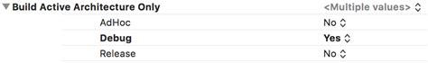 A Comprehensive Guide To Optimizing Your Xcode Build Flexiple