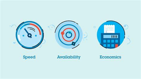 IBM Enterprise Cloud System On Behance