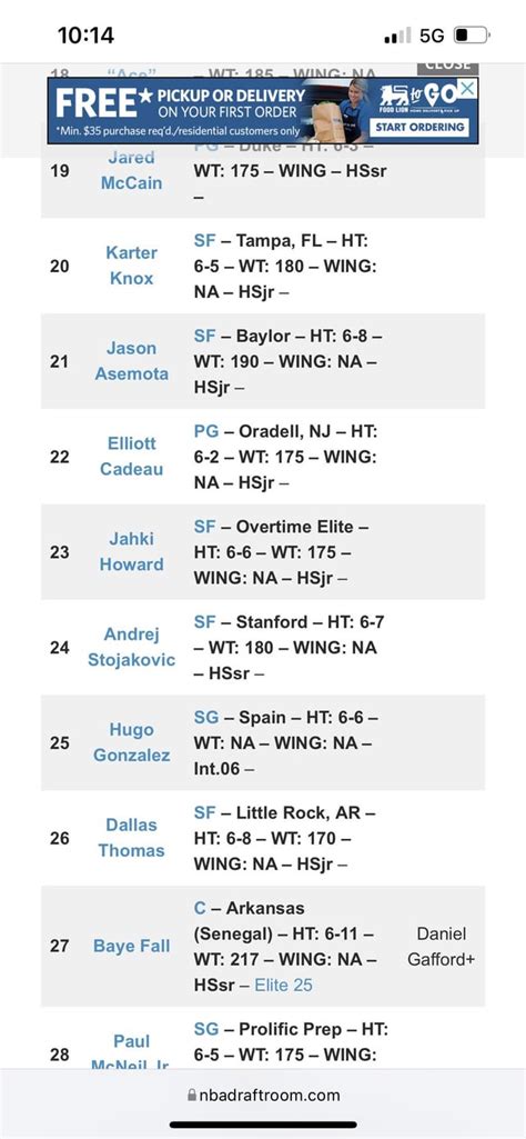 Nba Mock Draft Emilsellaine