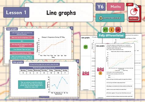 Year 6 Statistics Line Graphs Lesson 1 Grammarsaurus
