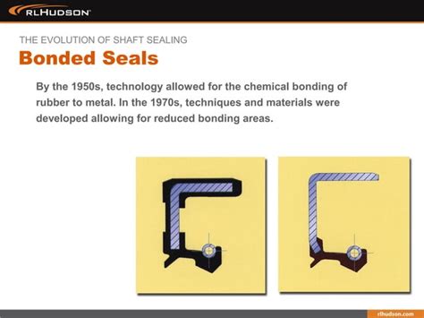 Understanding The Function Of Radial Lip Shaft Seals Ppt