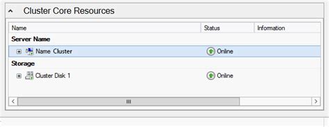 The Optionkey Blog Troubleshooting Microsoft Failover Cluster