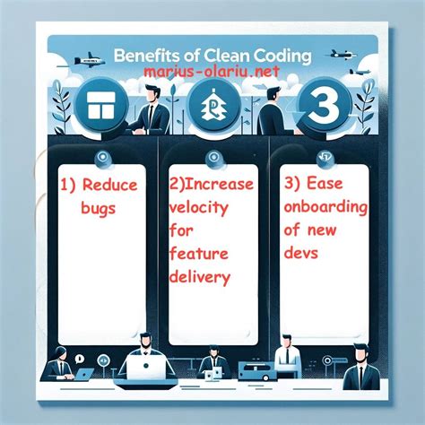 Marius Olariu On Linkedin Cleancode Softwaredevelopment Codingbestpractices Java Spring