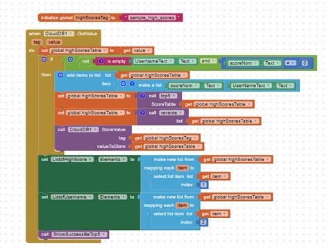 Help Me Fix Some Problem For My Sorting Name And Score MIT App Inventor Help MIT App