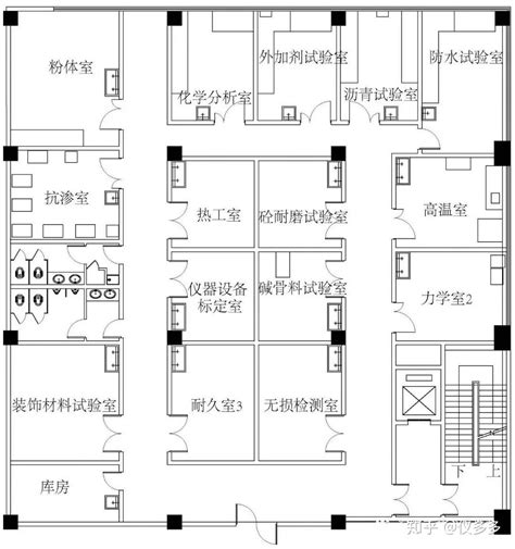浅谈混凝土耐久性实验室规划要点详解 知乎