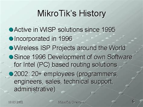 Mikrotiks History
