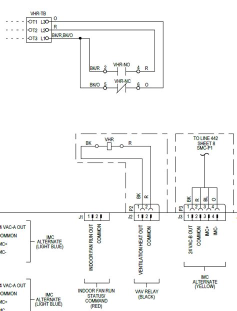 Symbio™ 700 Multi Zone Vav Standalone Operation Trane Commercial