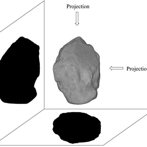 Illustration Of Projecting A 3d Particle Onto 2d Planes Download