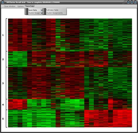 A Modified Hyperplane Clustering Algorithm Allows For Efficient And Accurate Clustering Of