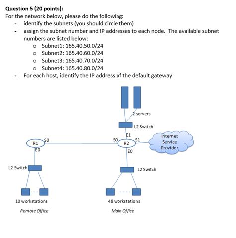 Solved Question Points For The Network Below Please Chegg