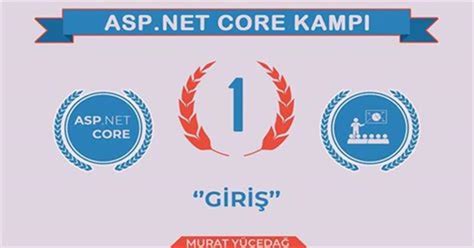 ASP NET CORE PROJE KAMPI Core Blog
