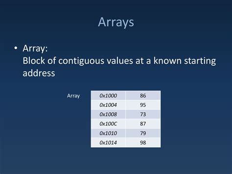 Arm Arrays Ppt Download