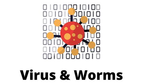 Virus And Worms In Cyber Security