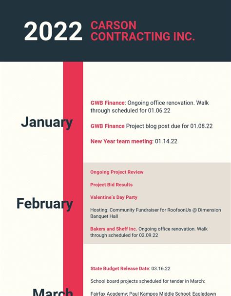 Timeline Template Examples And Design Tips Venngage