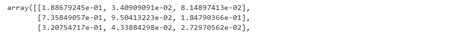 数据标准化：min max、z score与normalizer csdn博客