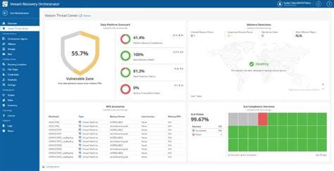 Whats New In Veeam Recovery Orchestrator 7 Veeam Community Resource Hub