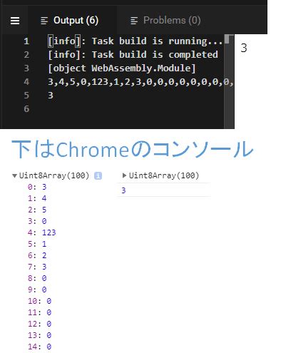 Javascript C C Webassembly