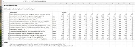 Newton Excel Bach Not Just An Excel Blog An Excel Blog For