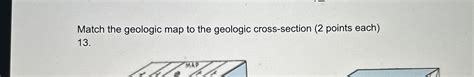 Solved Match The Geologic Map To The Geologic Cross Section Chegg