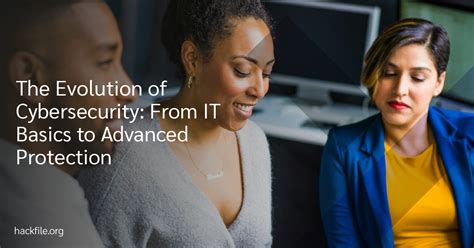 The Evolution Of Cybersecurity From It Basics To Advanced Protection