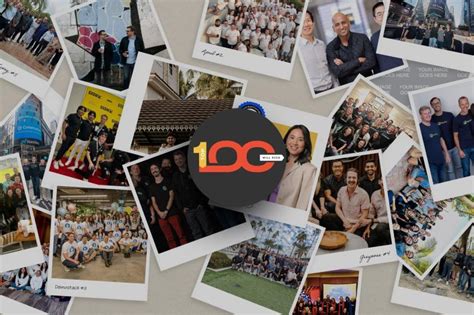 Josh Epstein On Linkedin Winner Page 71 Coder — Will Reed Top 100