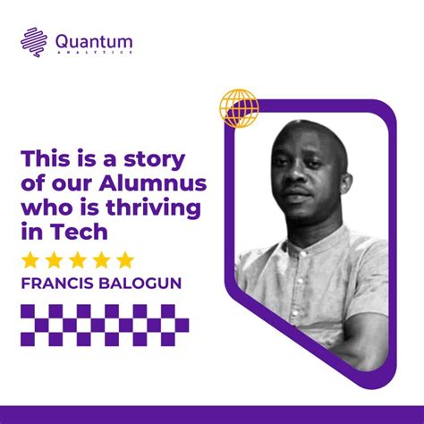 Quantum Analytics Ng On Linkedin Another Successful Quantum Analytics Ng Alumnus Is Winning We