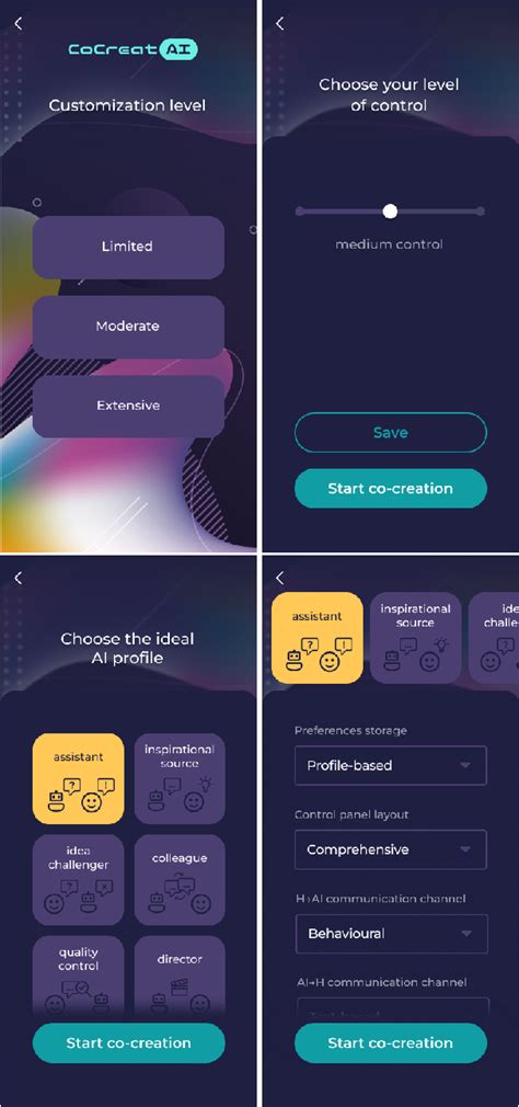 Figure 2 From A User Centered Framework For Human Ai Co Creativity