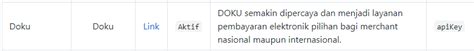 Link Api Doku Rusak Issue Farizdotid Daftar Api Lokal Indonesia