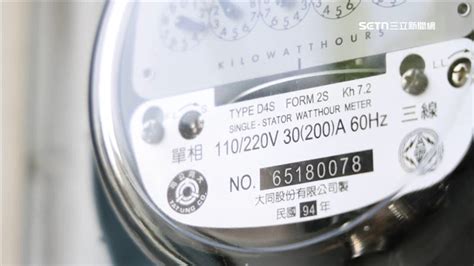 盤中焦點／4月電價上調衝擊來襲？水電雙漲概念股怎麼選 Fuhousesetn富房網