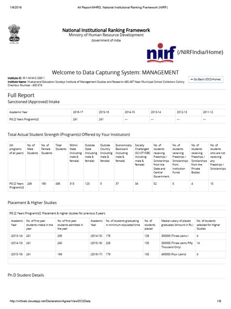All Report Mhrd National Institutional Ranking Framework Nirf Pdf