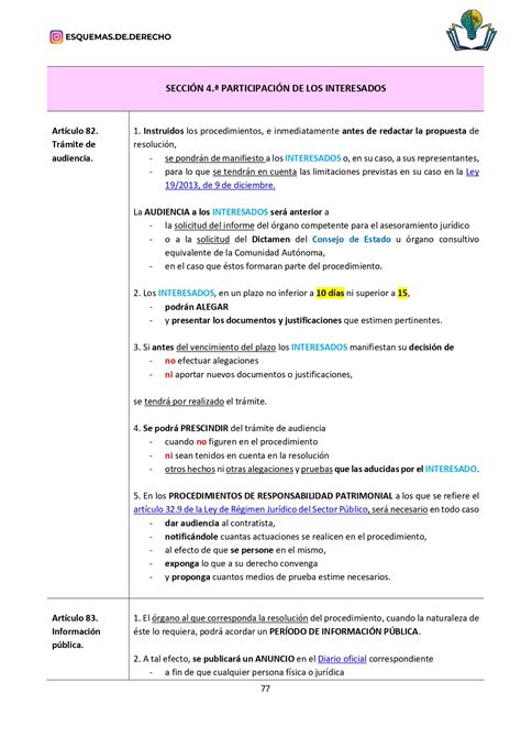 Ley Del Procedimiento Administrativo Común Esquemas De Derecho
