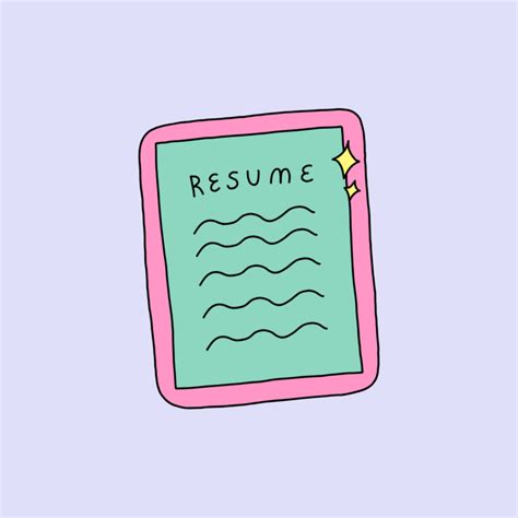 Best ChatGPT Prompts For Resume Cabina AI