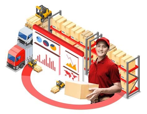 Siscom Software Erp Terbaik Bisa Custom And Modifikasi