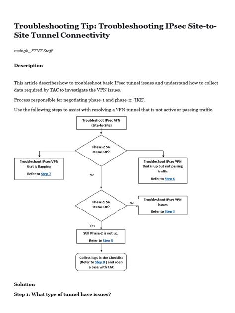 Troubleshooting Ipsec Vpn1 Download Free Pdf Virtual Private