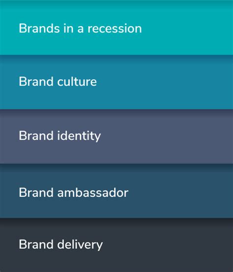 Ashraful Arefin Cscm What Is Cscm Certification