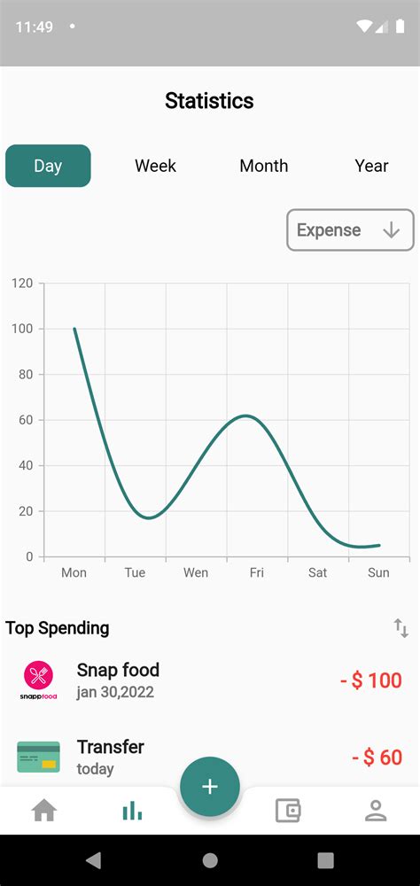 Github Vegasncflutter Finance Mobile App