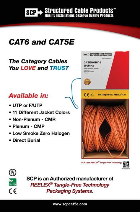 Structured Cable Products Inc On Linkedin Scp