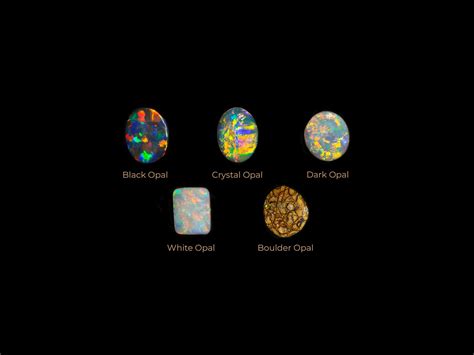 Opal Guide Learn About Australian Opal Black Opal Direct
