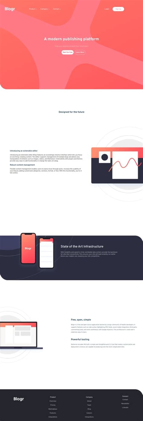 Frontend Mentor Responsive Bloger Landing Page Using Grid And Flexbox