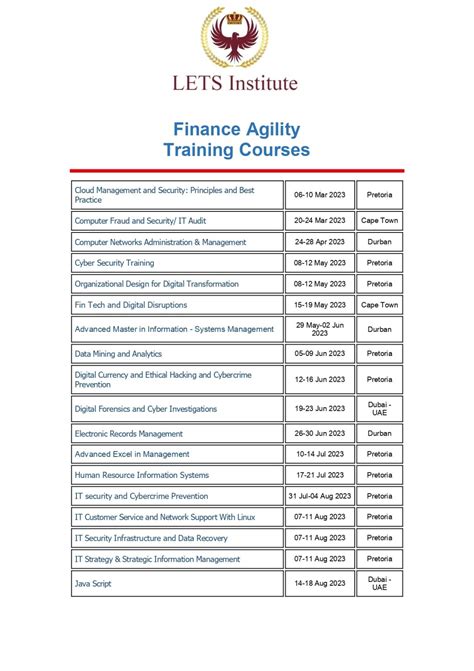 Owen Ncube Posted On Linkedin
