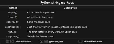 أنواع البيانات Data Types في Python Kholood Tech Notes